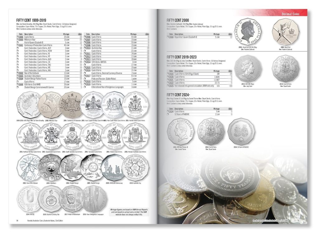Renniks Australian Coin & Banknote Values - 33rd Edition - Bexley Stamp ...