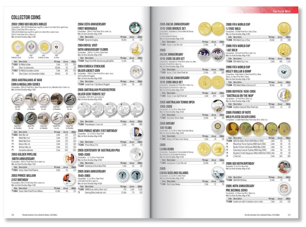 Renniks Australian Coin & Banknote Values - 33rd Edition - Bexley Stamp ...